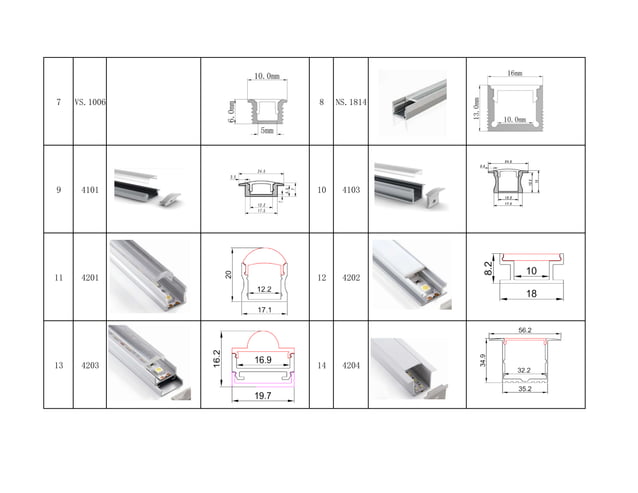 Led profile catalogue | PDF