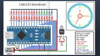 Arduino Project: LED PROPELLER DISPLAY.pptx