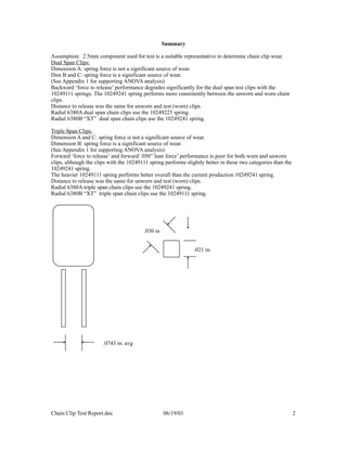 Led radial insertion machine chain clip test report | PDF