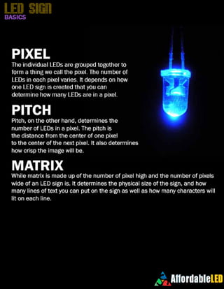 Led sign basics | PDF