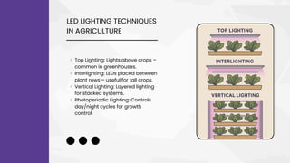 How LEDs Are Revolutionizing Agriculture | PDF