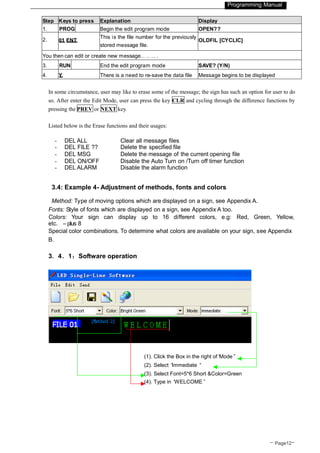 Leadleds Brand Remote led sign board manual | PDF