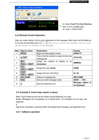 Leadleds Brand Remote led sign board manual | PDF