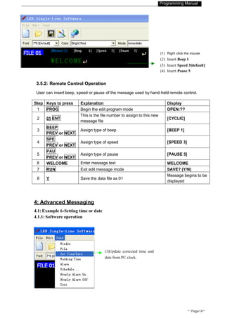 Leadleds Brand Remote led sign board manual | PDF