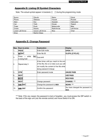 Leadleds Brand Remote led sign board manual | PDF