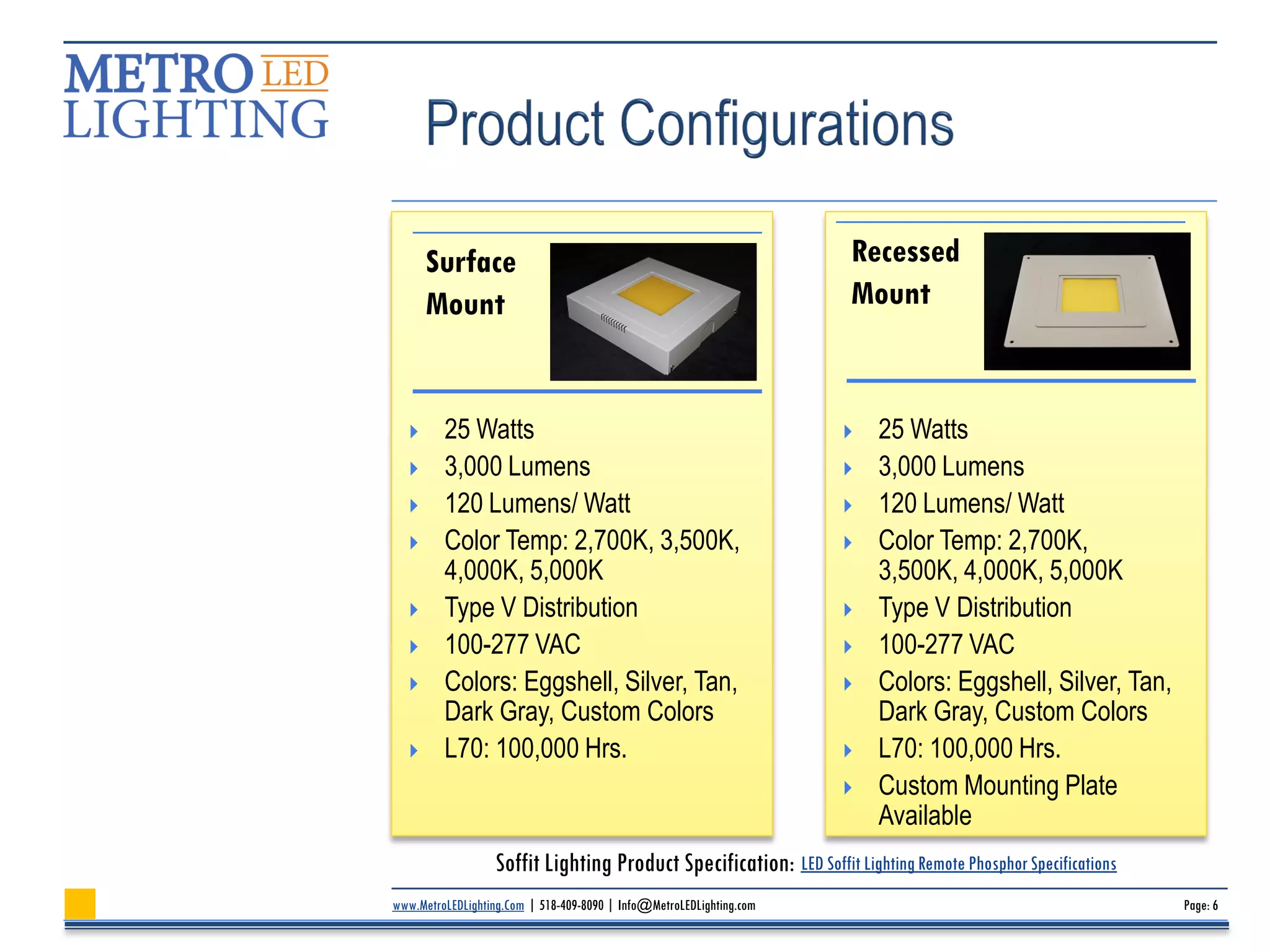 Led soffit lighting remote phosphor technology | PPT
