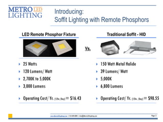 Led soffit lighting remote phosphor technology | PPT
