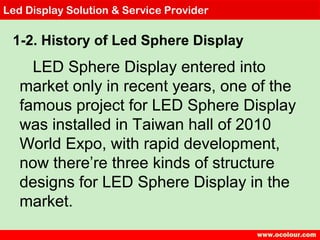 Led sphere display | PPT