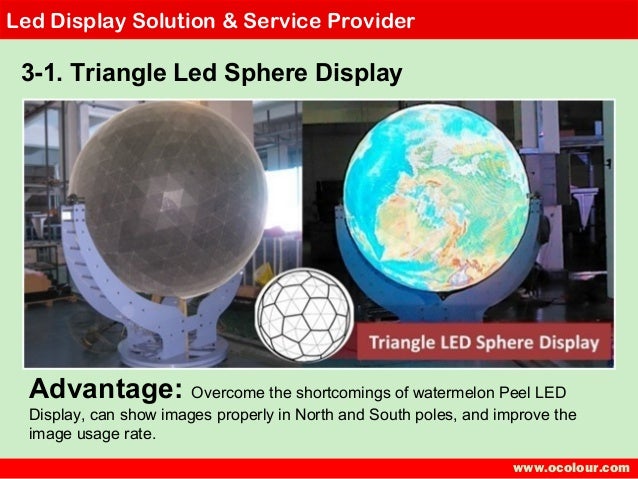 Led sphere display