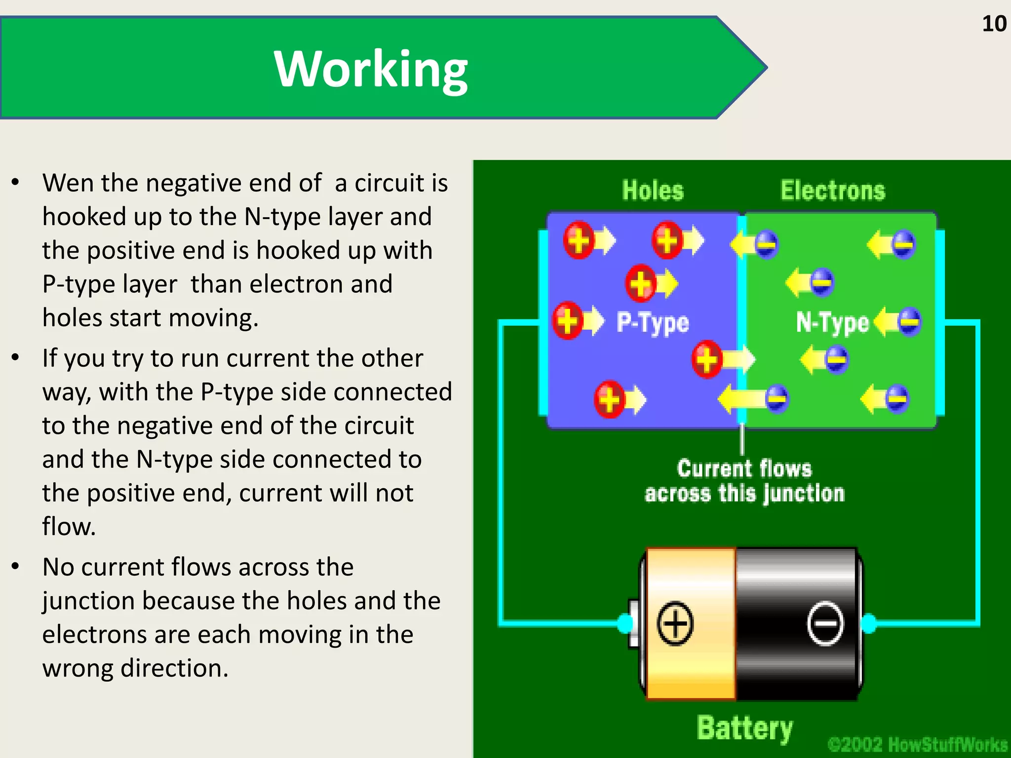 LED's Presentation | PPTX