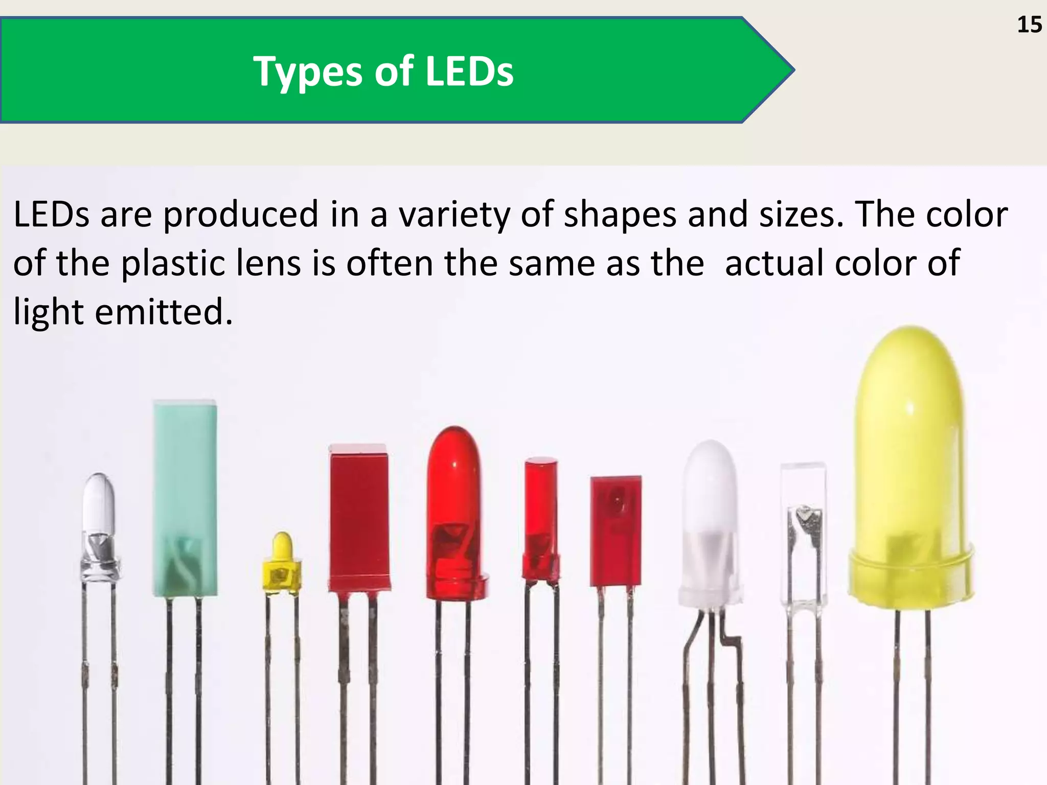 LED's Presentation | PPTX