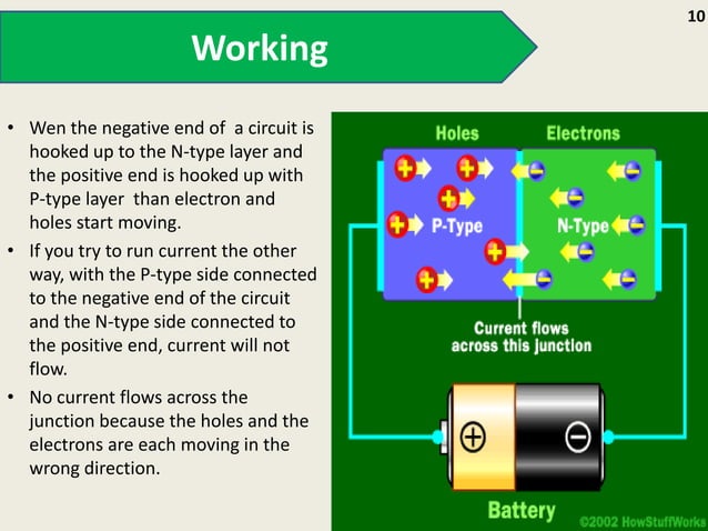 LED's Presentation | PPTX | Chemistry | Science