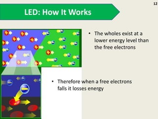 LED's Presentation | PPTX
