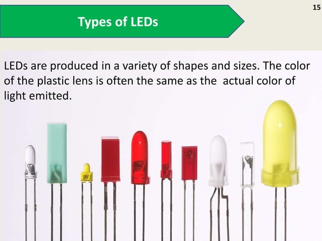LED's Presentation | PPTX | Chemistry | Science