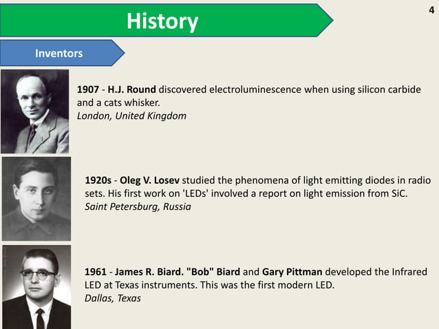 LED's Presentation | PPTX | Chemistry | Science