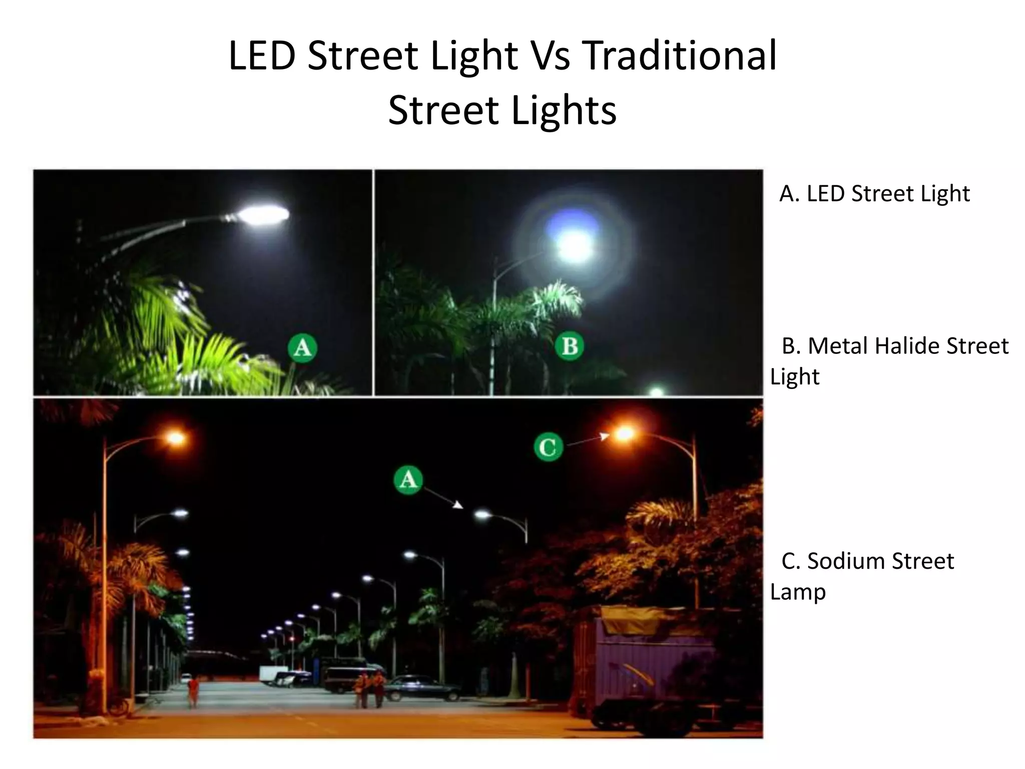 LED Street Lights | PPSX