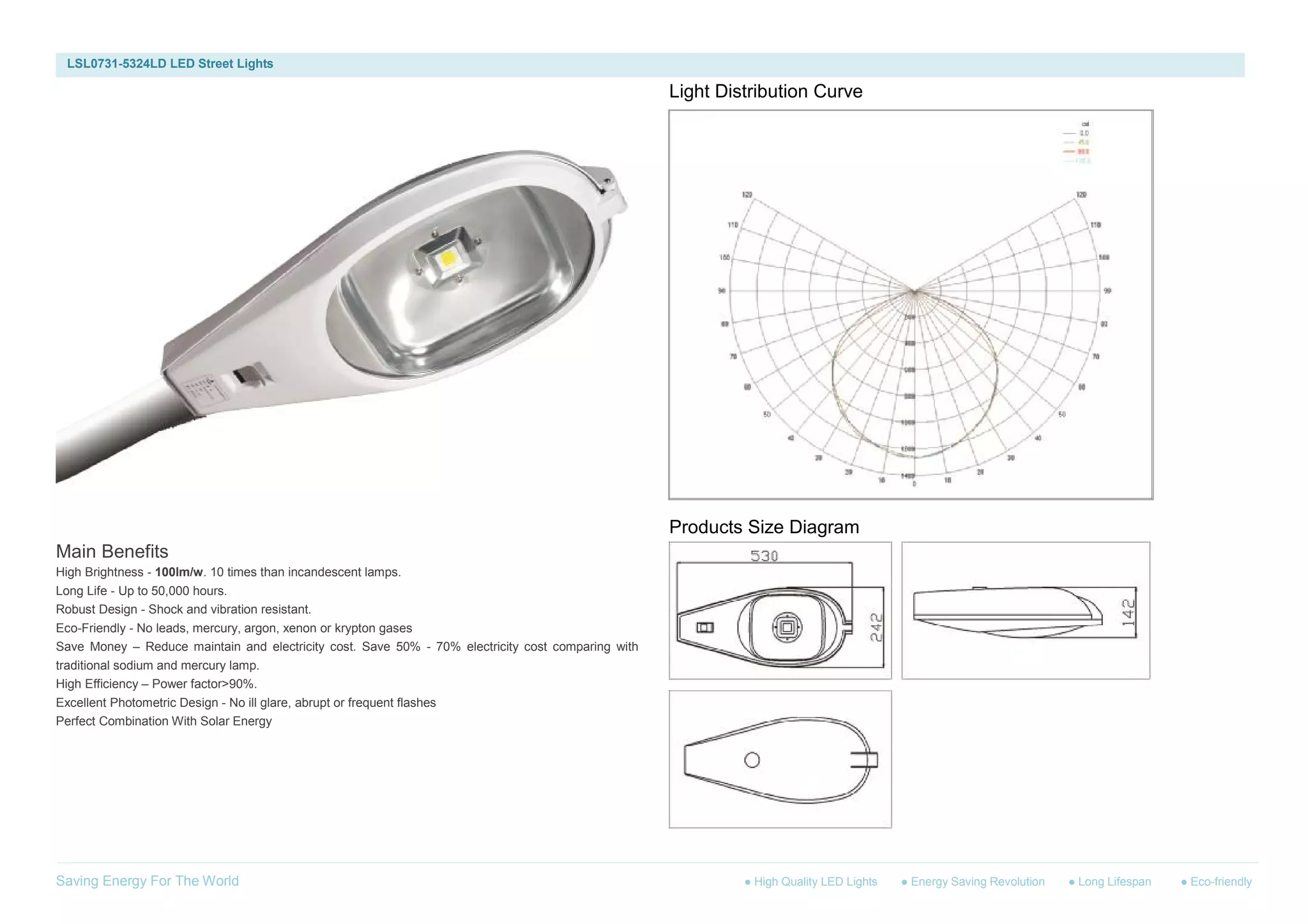 Led street lights manual - Lighting Orient | PDF