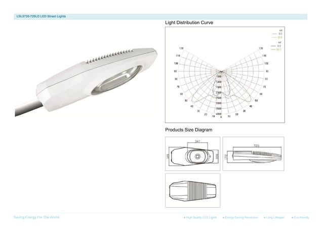 Led street lights manual - Lighting Orient | PPT