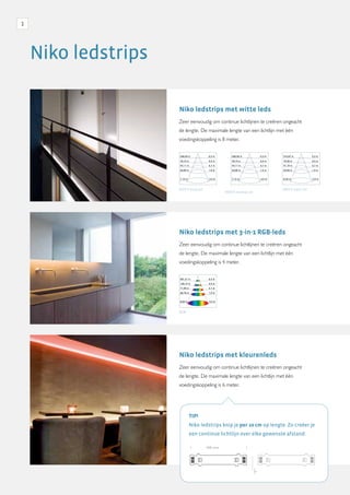 Niko NV - Ledstrips | PDF