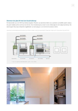 Niko NV - Ledstrips | PDF