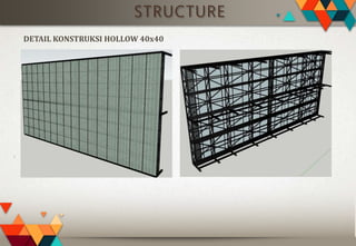 Struktur LED Transparent | PPTX