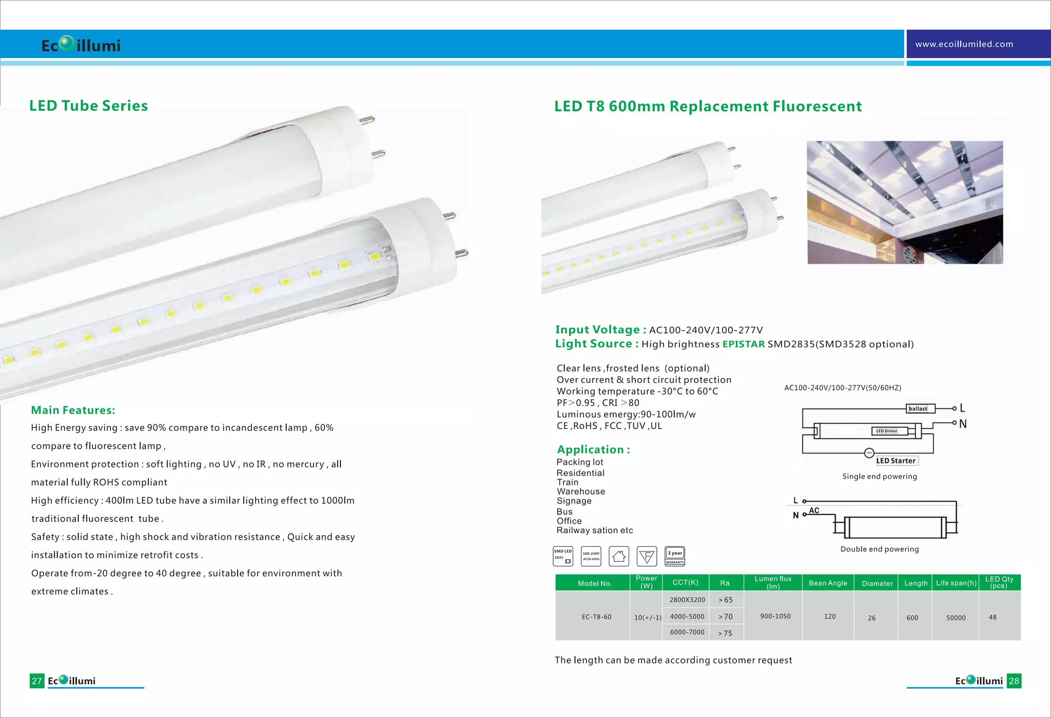 Ecoillumi LED Tube Light catalog | PPT