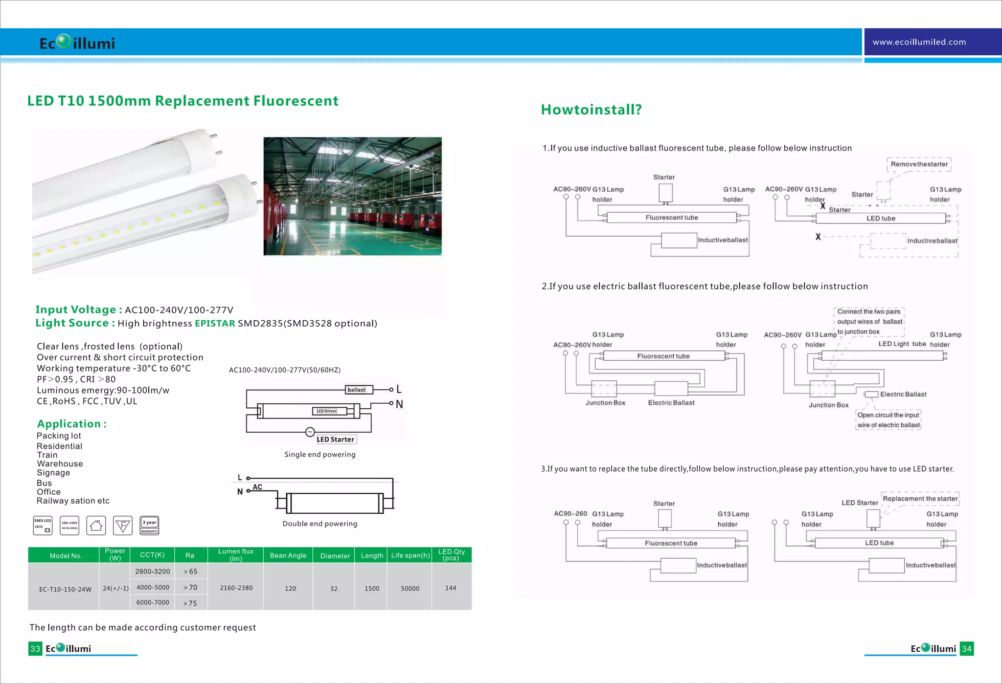 Ecoillumi LED Tube Light catalog | PPT