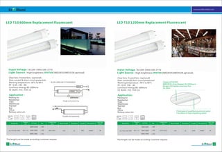 Ecoillumi LED Tube Light catalog | PPT