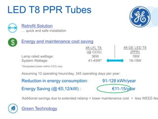 GE LED Tubes - Product presentation | PPTX | Technology & Computing