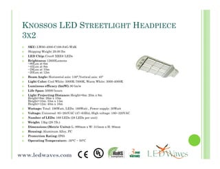 Led Waves Product Presentation | PDF