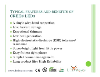 Led Waves Product Presentation | PDF