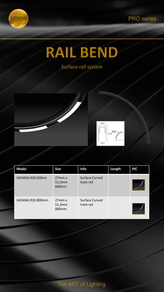 Magnet Rail System - Flexible Lighting Solution | PDF