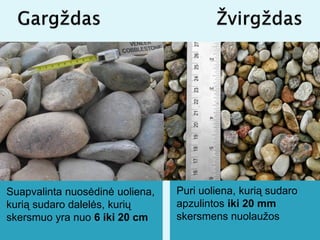 Ledynai ir-žemės-paviršius Lietuvoje | PDF