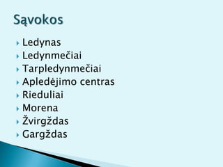 Ledynai ir-žemės-paviršius Lietuvoje | PDF
