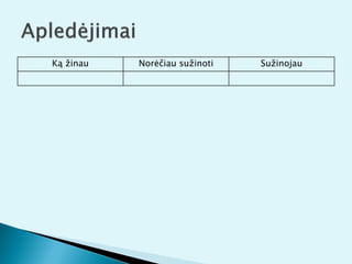 Ledynai ir-žemės-paviršius Lietuvoje | PDF