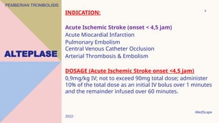 Pemberian Trombolisis - code stroke 2023.ppt