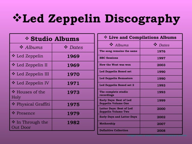 Led Zeppelin | PPT