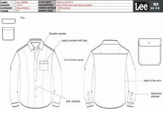 Lee range dev | PPTX