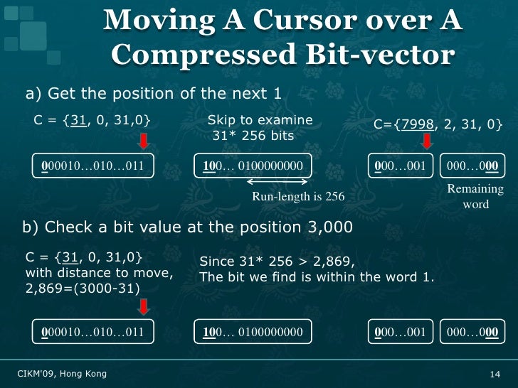 Bitmap Indexes For Relational Xml Twig Query Processing