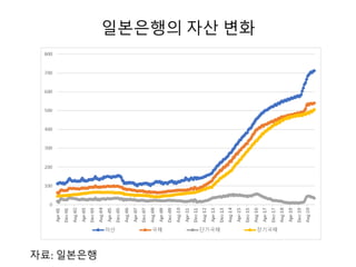 Lee japdebt-kipf-0318-updated | PPTX