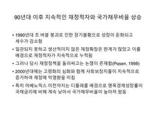 Lee japdebt-kipf-0318-updated | PPTX