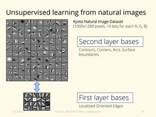 Convolutional Deep Belief Nets by Lee. H. 2009 | PPT