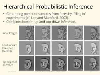 Convolutional Deep Belief Nets by Lee. H. 2009 | PPT