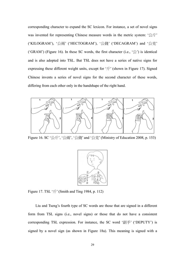 A Comparative Study of the Phonology of Taiwan Sign Language and Signed ...