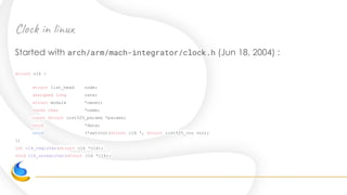 Lee 2020 what the clock ! | PDF