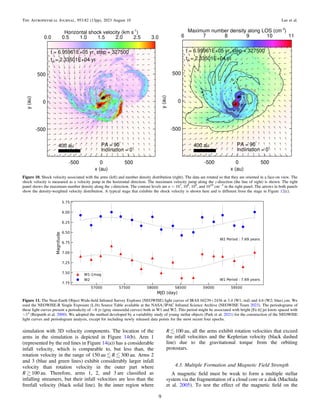 Triple Spiral Arms of a Triple Protostar System Imaged in Molecular ...