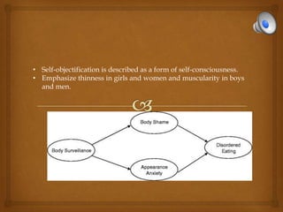 Leeahs slidecast | PPT