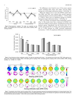 Alcohol reduces EEG coupling | PDF