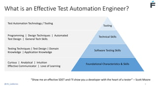 Lee Barnes - Path to Becoming an Effective Test Automation Engineer.pdf