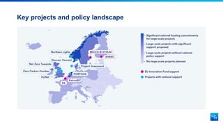 EUROPEAN CCS INFRASTRUCTURE IN REGARD TO LOW-CARBON INDUSTRIAL HUBS | PPTX